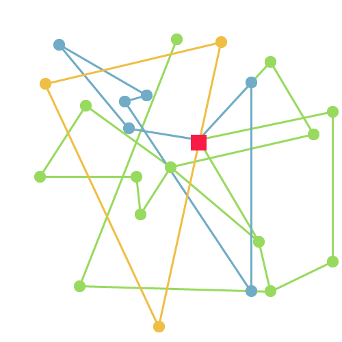 Home - DNA Evolutions